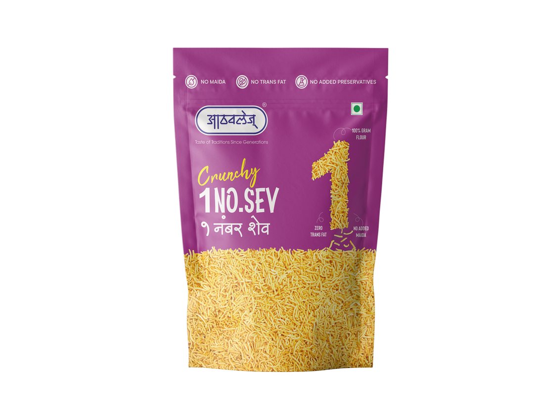 Products – Athavale's